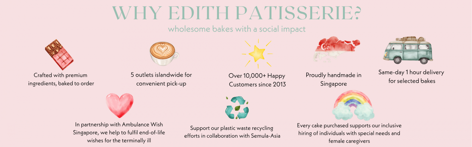 Edith Patisserie: Handmade Healthy Cakes & Bakes | Singapore